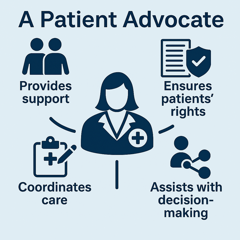 Madison Care Management: Independent Patient Advocacy – Quickly cutting ...